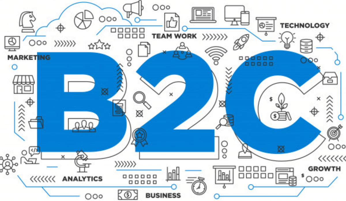 ¿qué es b2c y ejemplos? | Actualizado abril 2025 ¿qué es b2c y ejemplos? | Actualizado abril 2025